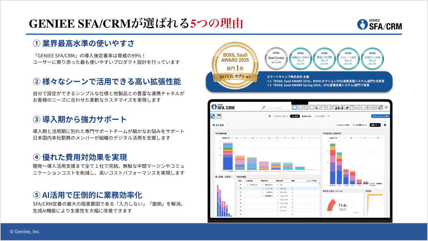 Salesforce（セールスフォース）のCRMの特徴や機能・企業の向き不向きを解説 - GENIEE（ジーニー）SFA/CRM