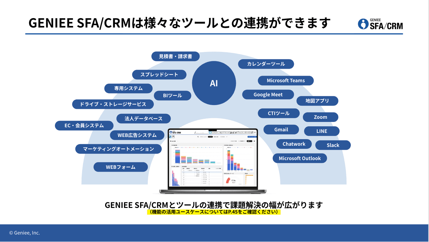 3C分析とは？やり方や目的、フレームワークをわかりやすく紹介 - GENIEE（ジーニー）SFA/CRM