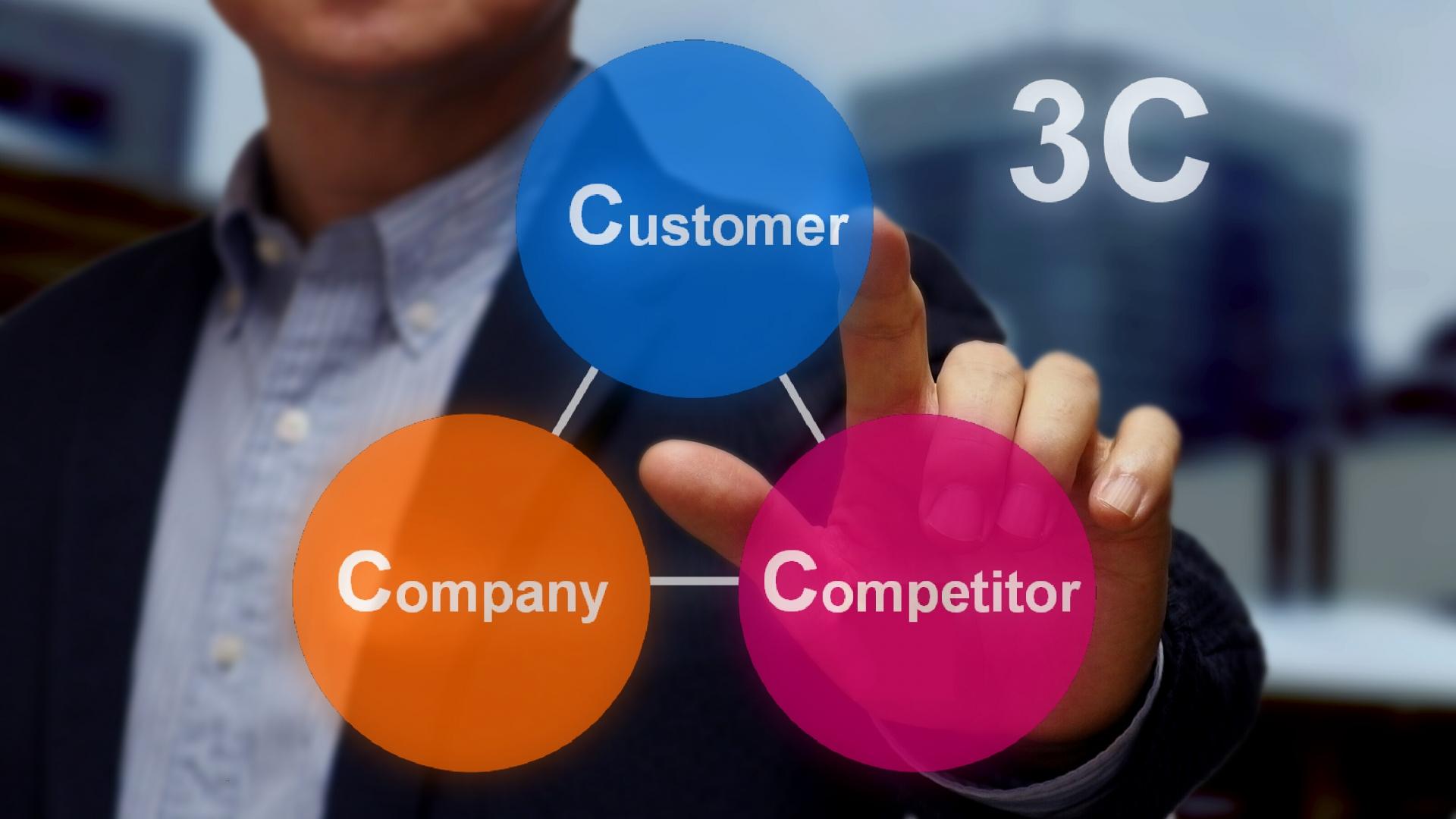 3C分析とは？やり方や目的、フレームワークをわかりやすく紹介 - GENIEE（ジーニー）SFA/CRM